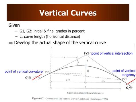 Ppt Geometric Design Ii Powerpoint Presentation Free Download Id