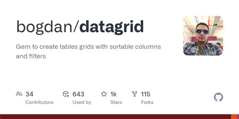 Github Bogdandatagrid Gem To Create Tables Grids With Sortable