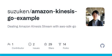 Github Suzuken Amazon Kinesis Go Example Dealing Amazon Kinesis