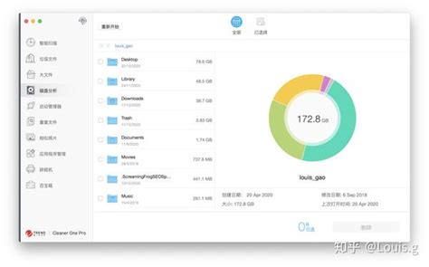 Mac系统文件过大——如何清理mac系统空间？ 知乎