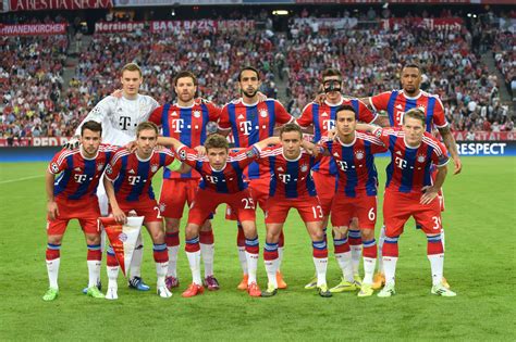 Fifa Style Ratings For Bayern Munichs 201415 Season Bavarian