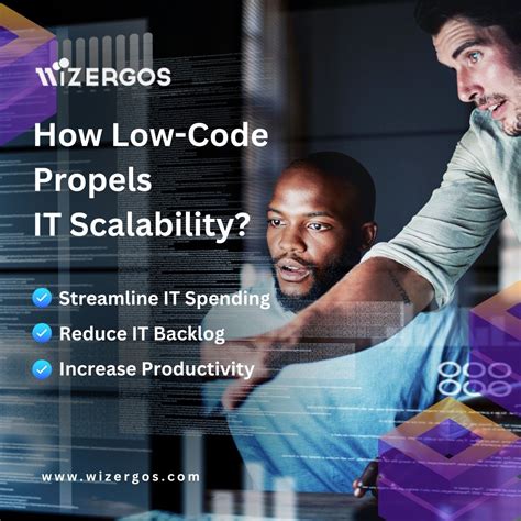 Wizergos On Linkedin Lowcode Lowcodenocode Scalability Enterprise