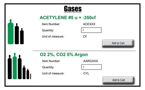 Ecommerce Keen Compressed Gas Co