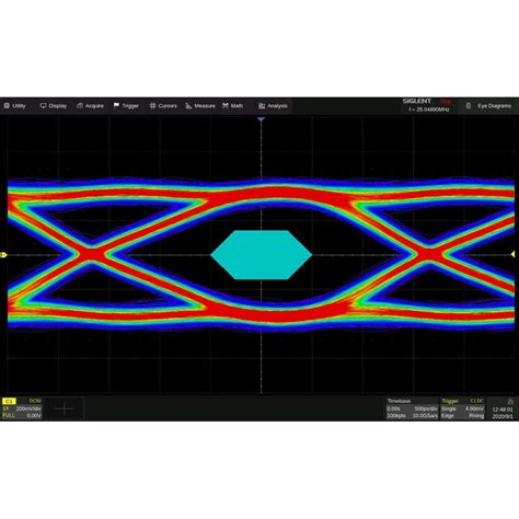 Siglent SDS6000Pro EJ Eye Diagram Jitter Analysis Software