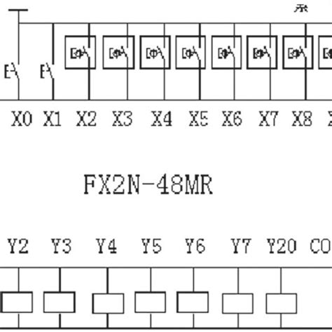 robust cluster system based on 6g download scientific diagram