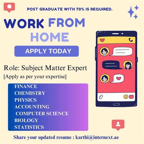 Karthikeyan G On Linkedin Reposting For Better Reach