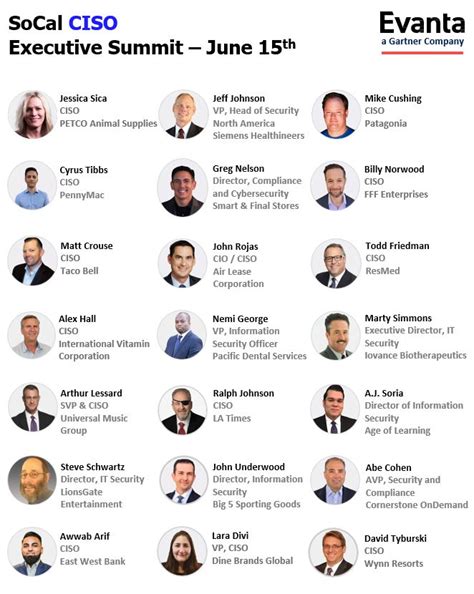 Zack Hellmann On Linkedin Cybersecurity Evantaciso Infosec 22 Comments