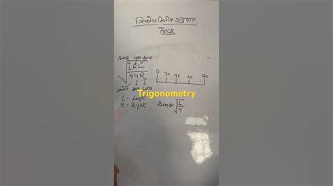 Trigonometry Tables Short Trik Youtube