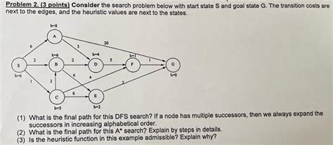 Solved Problem 2 3 Points Consider The Search Problem