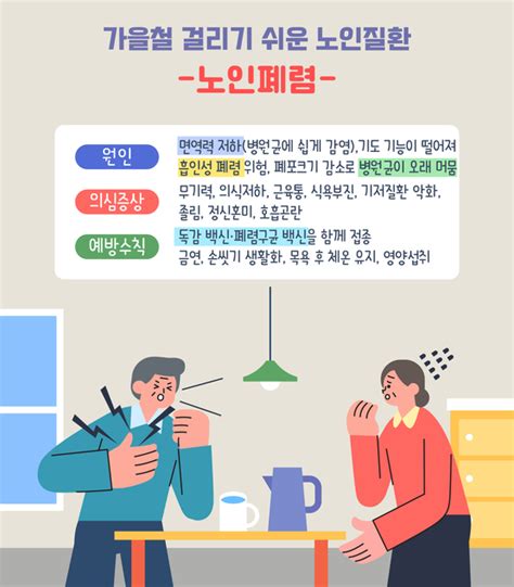 ‘환절기 폐렴주의보 고령층 백신접종 필요