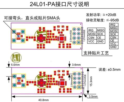 NRF L Module Stm World Wiki