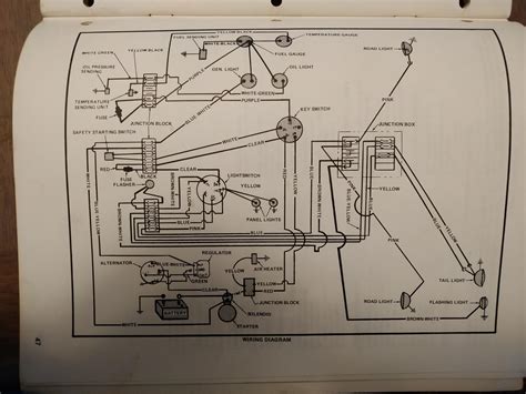 Help Debugging Starter Constantly Running Rtractors