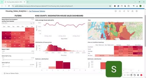 Video My Data Analytics Project On Tableau Sai Thejeswar Takkolu