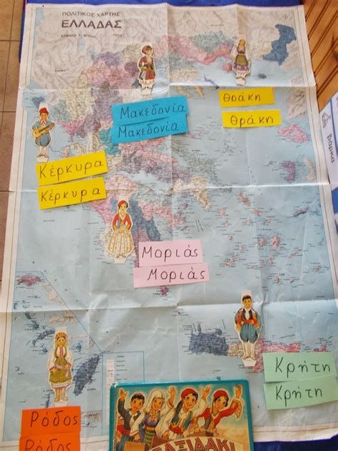 Ταξιδεύοντας στο κόσμο των νηπίων Η ΛΑΙΚΗ ΠΑΡΑΔΟΣΗ ΣΤΟ ΝΗΠΙΑΓΩΓΕΙΟ ΜΑΣ