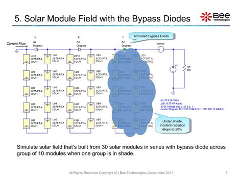 Photovoltaic By Pass Diodes Ppt Physics Science