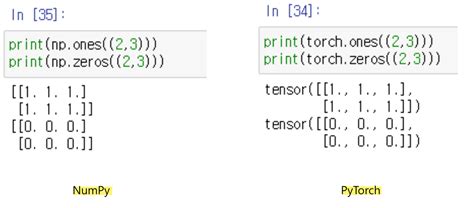 Deep Learning PyTorch 기초