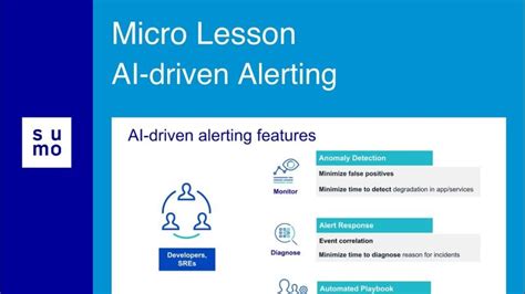 Michael Kvetenadze On Linkedin Micro Lesson Ai Driven Alerting