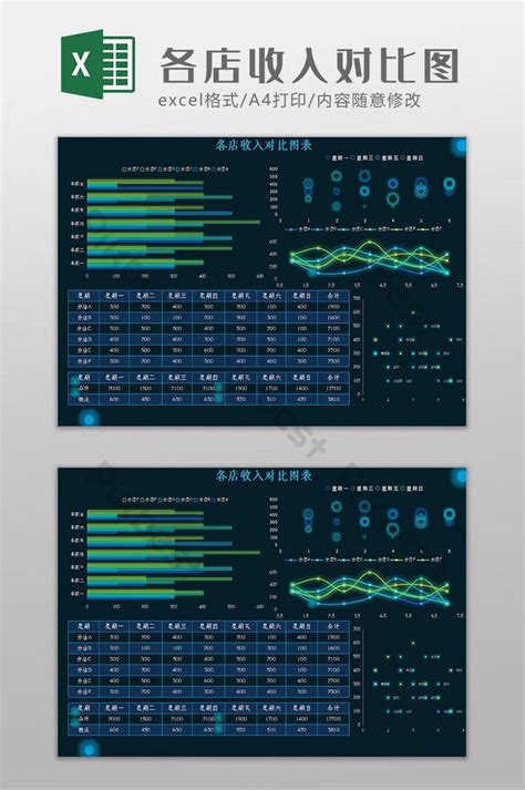 빅 데이터 저장소 수익 비교 차트 Excel 템플릿 엑셀 템플릿 Xlsx 무료 다운로드 Pikbest