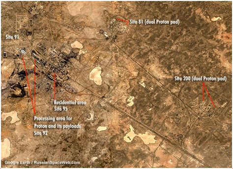 Proton Launch Facilities In Baikonur