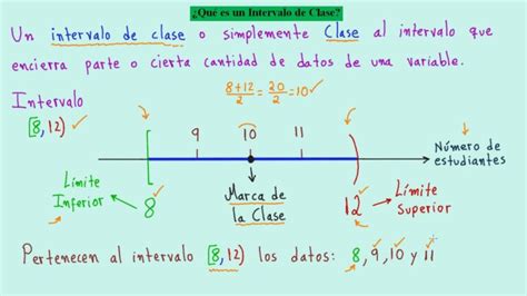 Estadística Variable Tipos Y Ejemplos De Variables