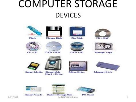 Computer Storage Devices