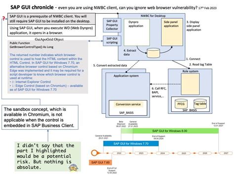 Sap Gui Chronicle Even You Are Using Nwbc Client Can You Ignore Web