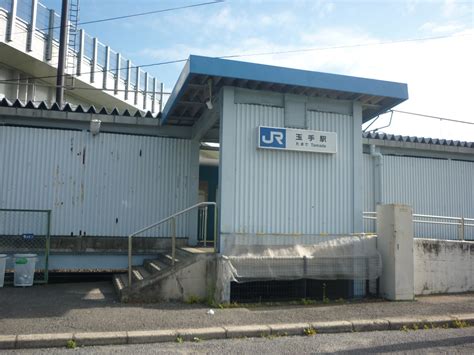 Sdm