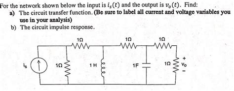 Solved For The Network Shown Below The Input Is Is T And Chegg