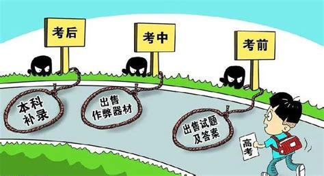汪清公安带您一分钟盘点高考常见诈骗套路澎湃号·政务澎湃新闻 The Paper