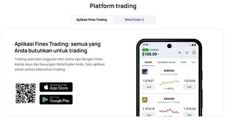 Review Finex Indonesia 2025 Spread Minimal Deposit Dll