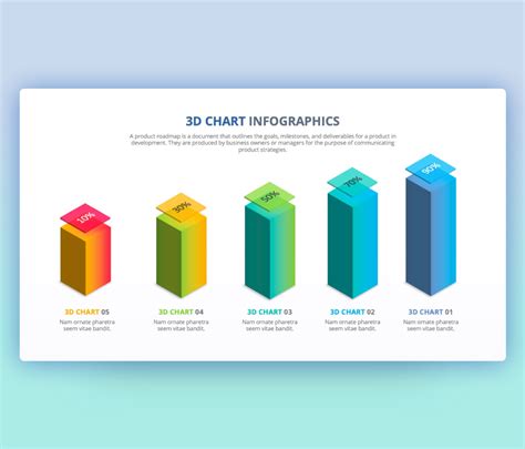 3d Column Chart Infographic Powerpoint Template Premast