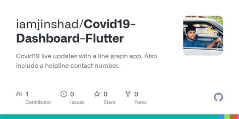 Github Iamjinshad Covid Dashboard Flutter Covid Live Updates
