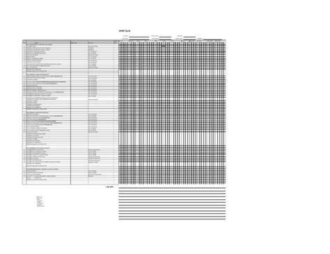 Plantilla Check List Apqp Pdf Cibernética Teoría De Sistemas