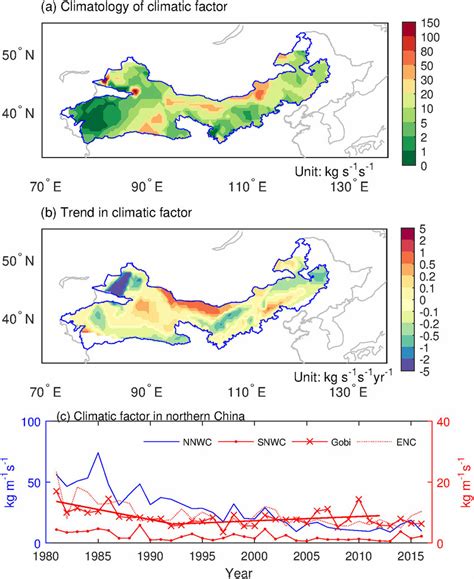 Spatial Distribution Of Climatological Climatic Factor A And Trend In Download Scientific