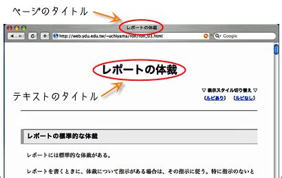 参考文献の書き方