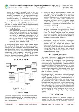 Railway Track Geometry Surveying System PDF