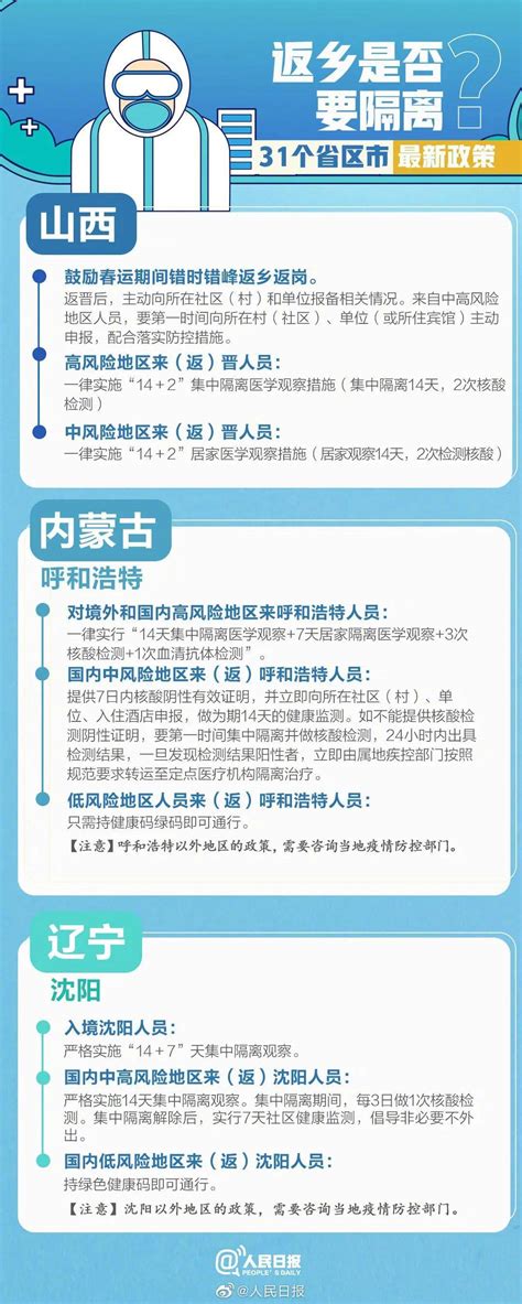 返乡是否需要隔离？31个省区市最新返乡政策高风险