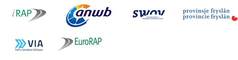 Innovation Irap Irap