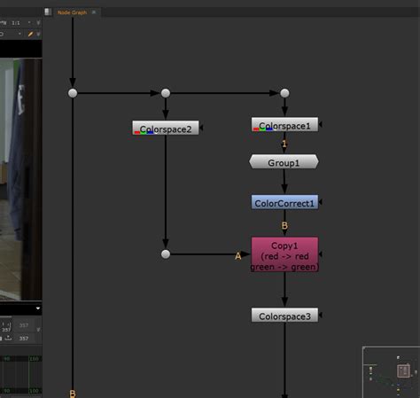 Best Way To Create A Shadow Cleanplate In Nuke Rnukevfx