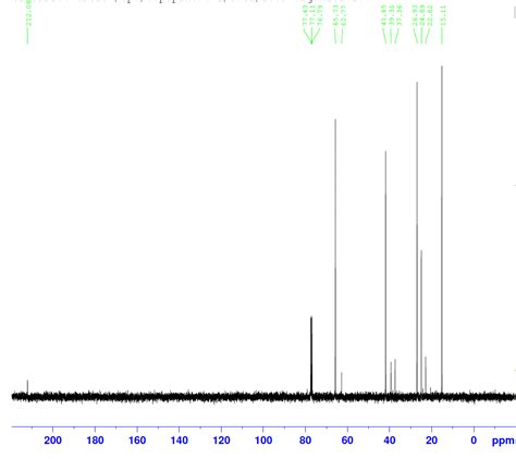 Solved Experiment Oxidation Of Alcohol From Cyclohexanol Chegg