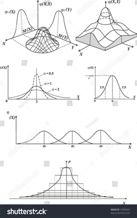 Statistics Probability Vector Stock Vector Royalty Free 15096322 Shutterstock