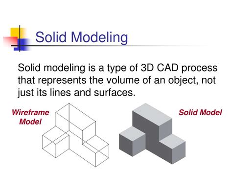 Ppt Additive And Subtractive Solid Modeling Powerpoint Presentation Id1418010