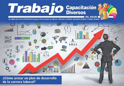 Cómo armar un plan de desarrollo de la carrera laboral Trabajo