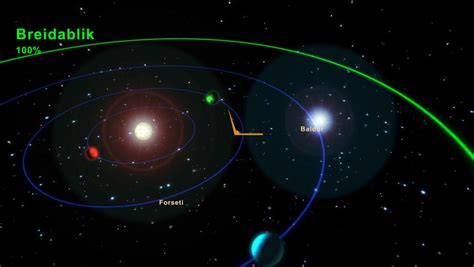 System 1 By Squidge16 On Deviantart