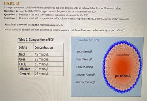 Solved Part B An Experiment Was Conducted Where A Red Blood