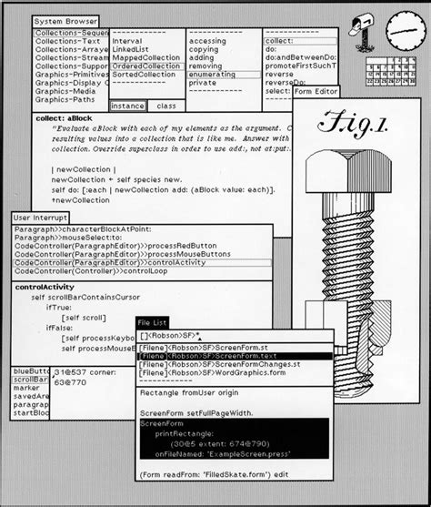 Xerox Alto Computer Graphics Display User Interface Old Computers Interface