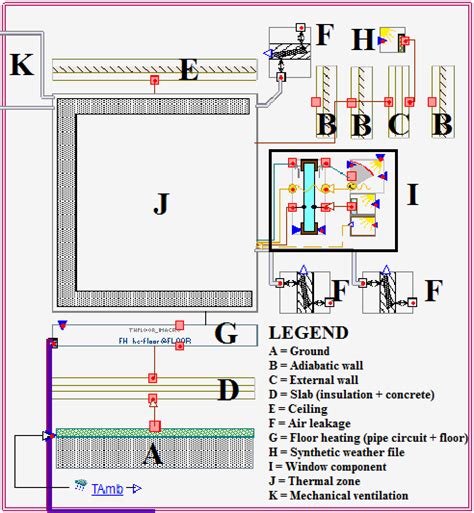 Simulation Model Of The Space Heating Developed With Ida Ice Vers 471 Download Scientific