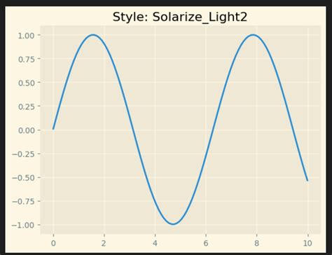 Matplotlib Colors Color Example Code Colormaps Reference Py