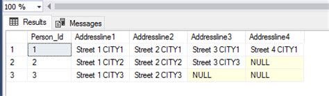 Transpose Rows In Sql Server Stack Overflow