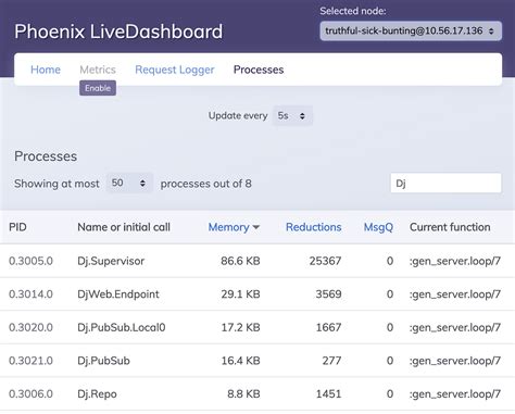 3 Months With Elixir And Phoenix In The Career Arc Of The Modern By